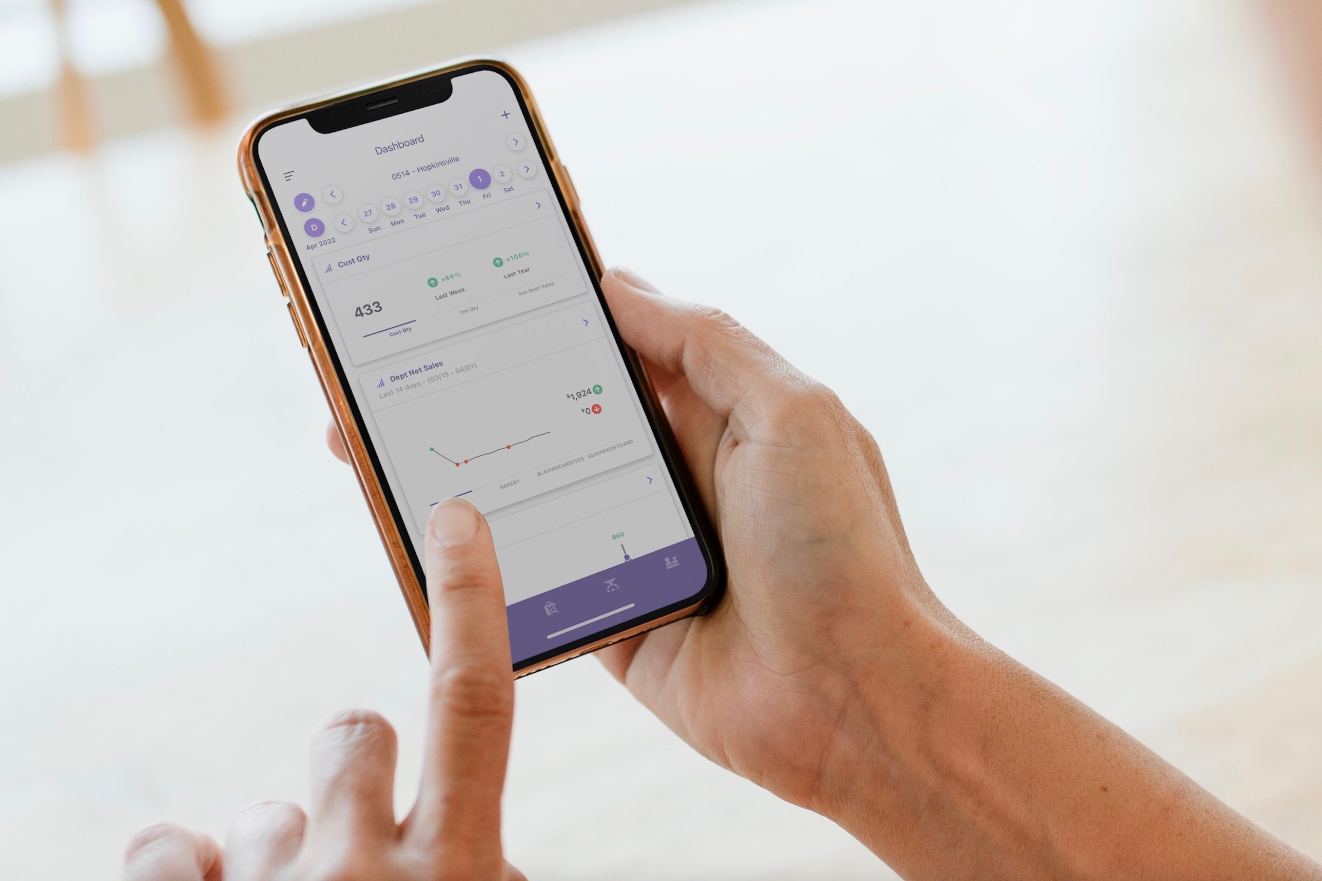 TRUNO Retail Technology Solutions | Grocery Point of Sale Systems